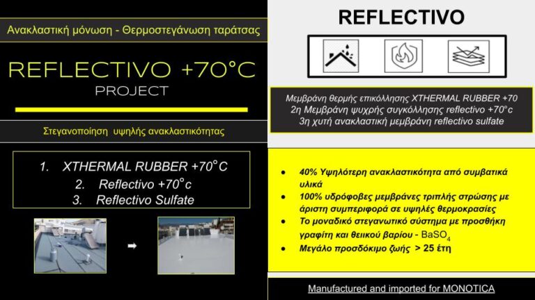 Τι είναι η μόνωση REFLECTIVO +70°C και από ποια υλικά αποτελείται;
