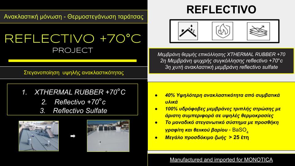 Τι είναι η μόνωση REFLECTIVO +70°C και από ποια υλικά αποτελείται;